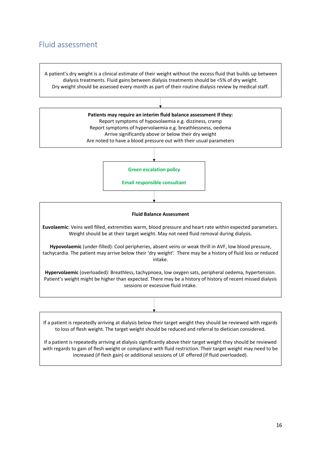 Fluid assessment – edren.org