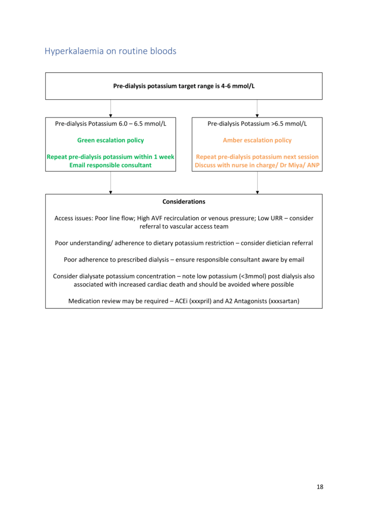 Hyperkalaemia on routine bloods – edren.org