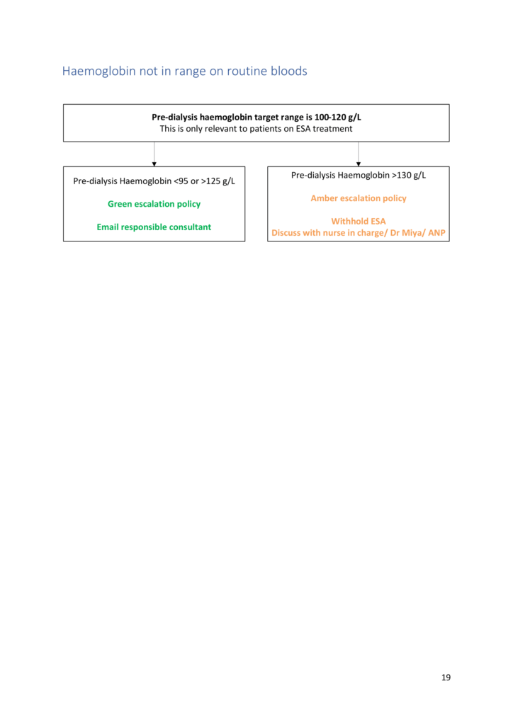 Hb not in range on routine bloods – edren.org