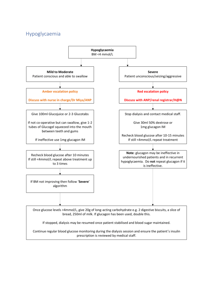 Hypoglycaemia – edren.org
