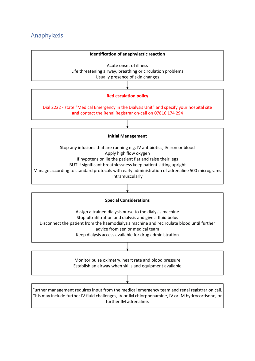 Anaphylaxis – edren.org