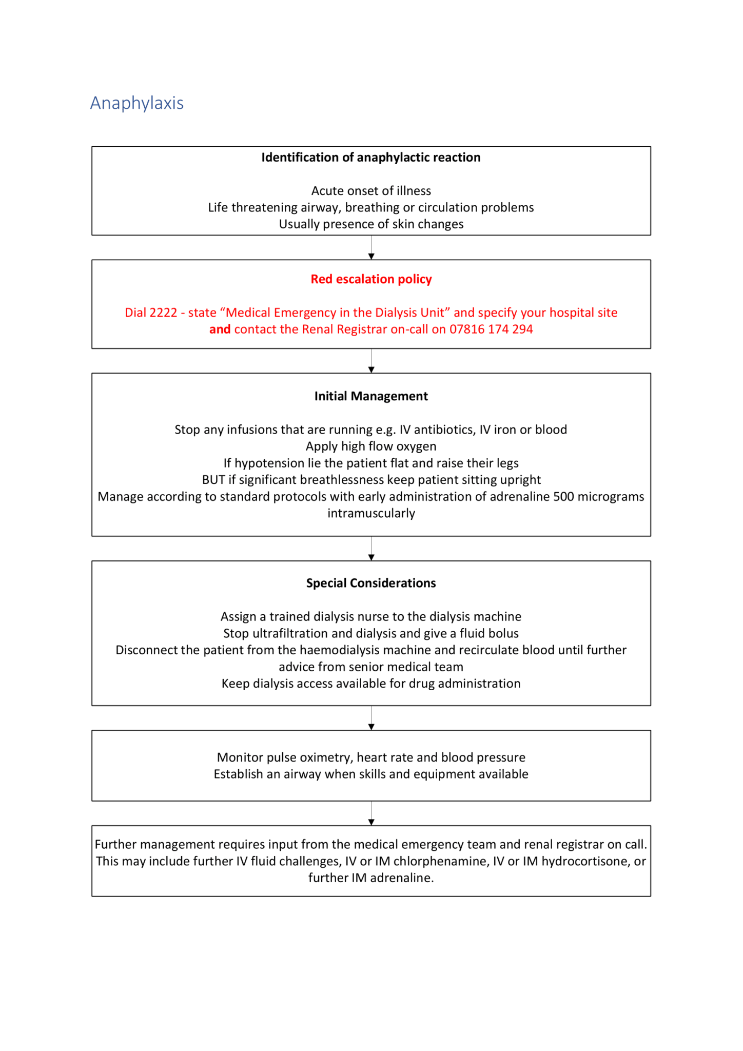Anaphylaxis – edren.org